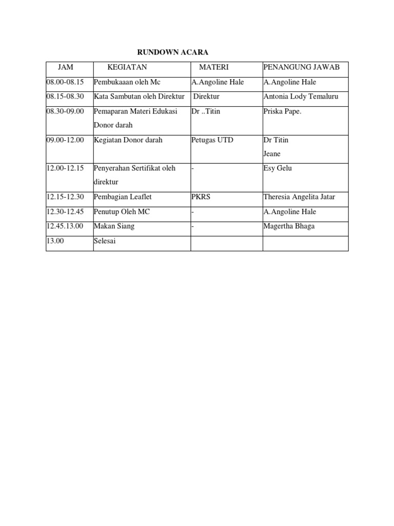 Rundown Acara Donor Darah (1) | PDF