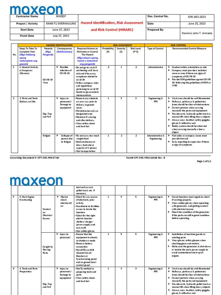 MHI - Maxeon (HIRAC) Rank F1 | PDF | Personal Protective Equipment ...