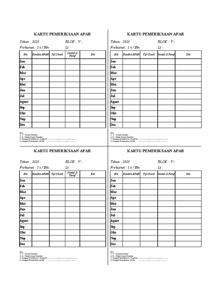 Kartu Check Apar | PDF