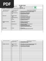 Contoh Form Izin Kerja (Work Permit) | PDF