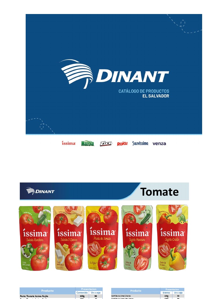 Catalogo Dinant SV Junio-_2 | PDF