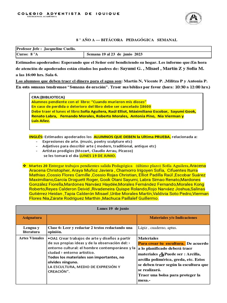 73 Gvd8 Oz Zhcd Pss Vm Ab 5 Iydzv Ny Tkb Tq 92 Dd 3 M 3 P Descargar Gratis Pdf Las Artes