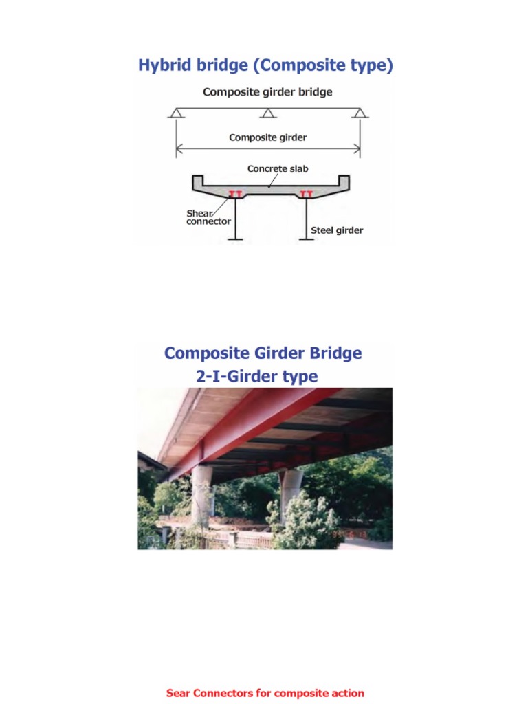 01-Composite Bridge | PDF