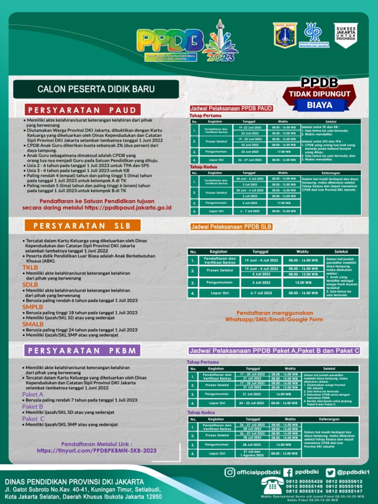 Poster PPDB | PDF