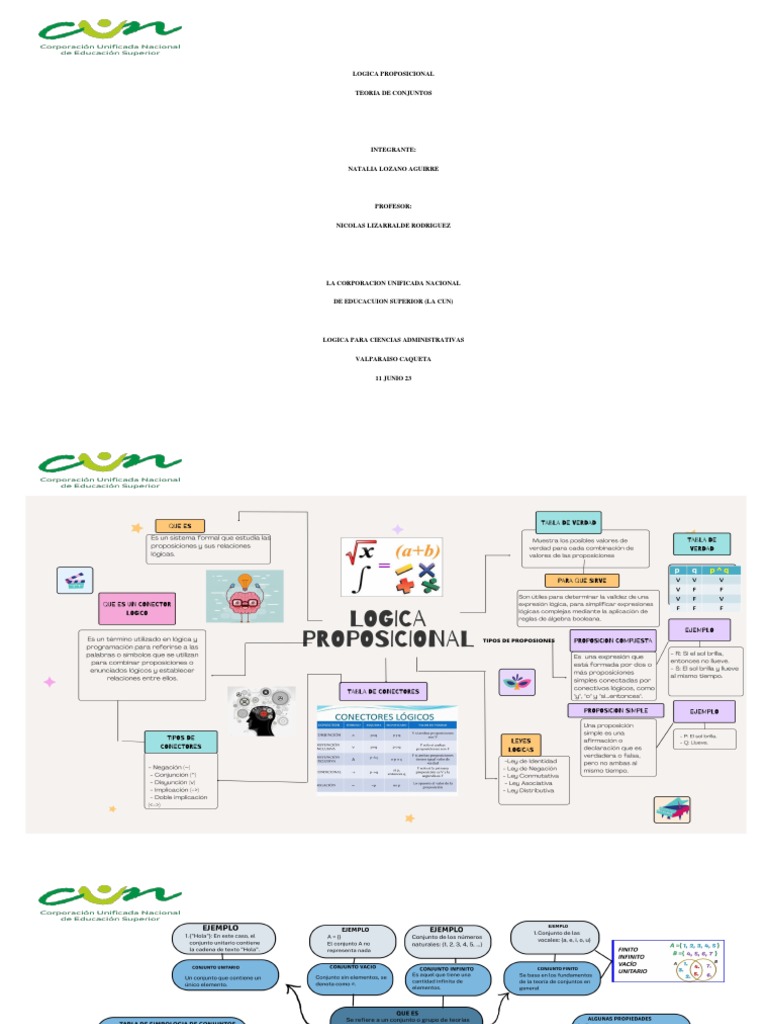 Aca 1 Logica para Ciencias Administrativas | PDF