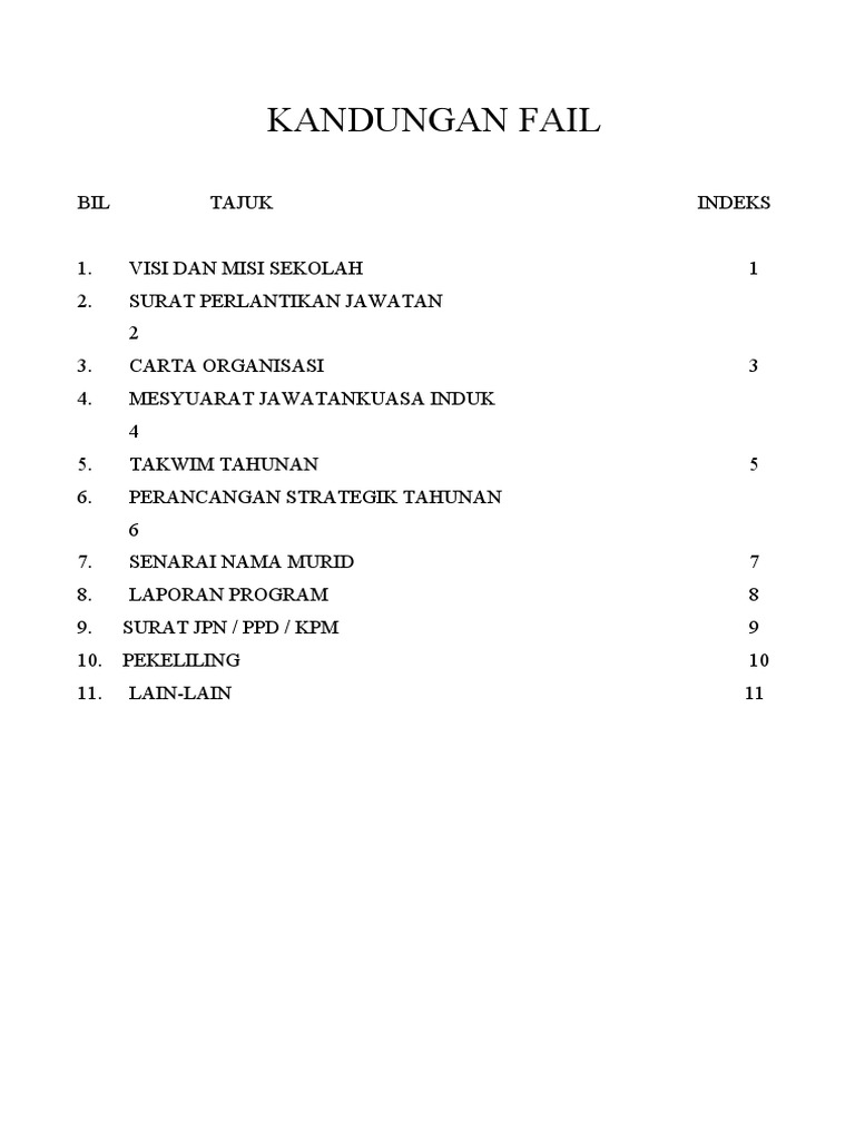 Kandungan Fail Hem 2022 (2) | PDF