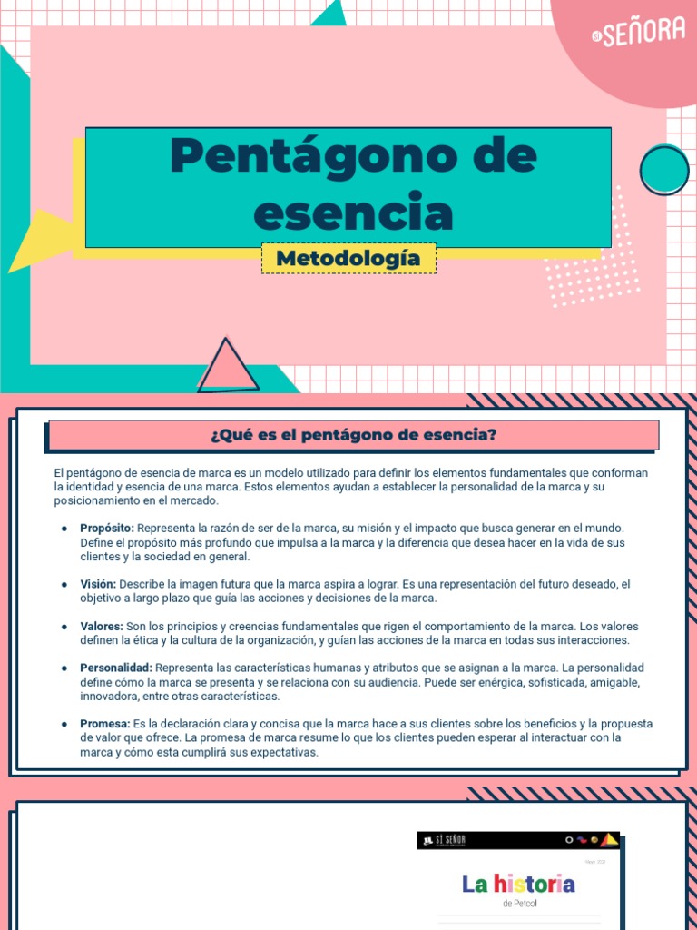 Pentagono de Esencia de Contenidos | PDF | Marca | Esencia