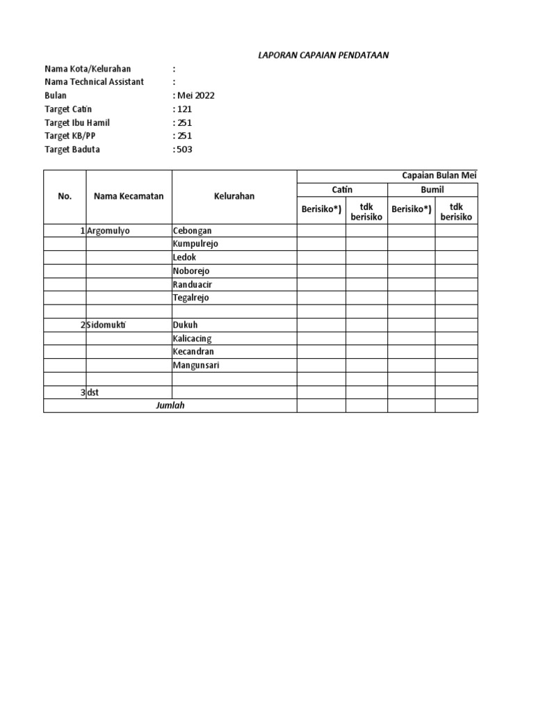 CONTOH FORM LAP | PDF