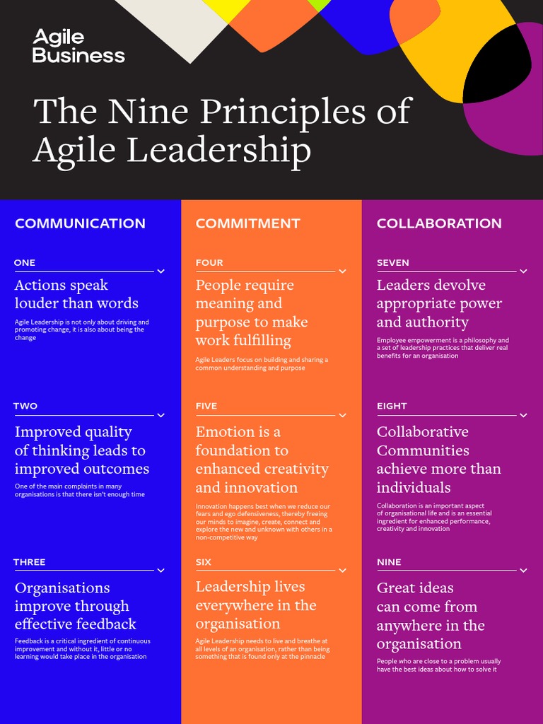 The Nine Principles of Agile Leadership Poster | PDF | Leadership ...