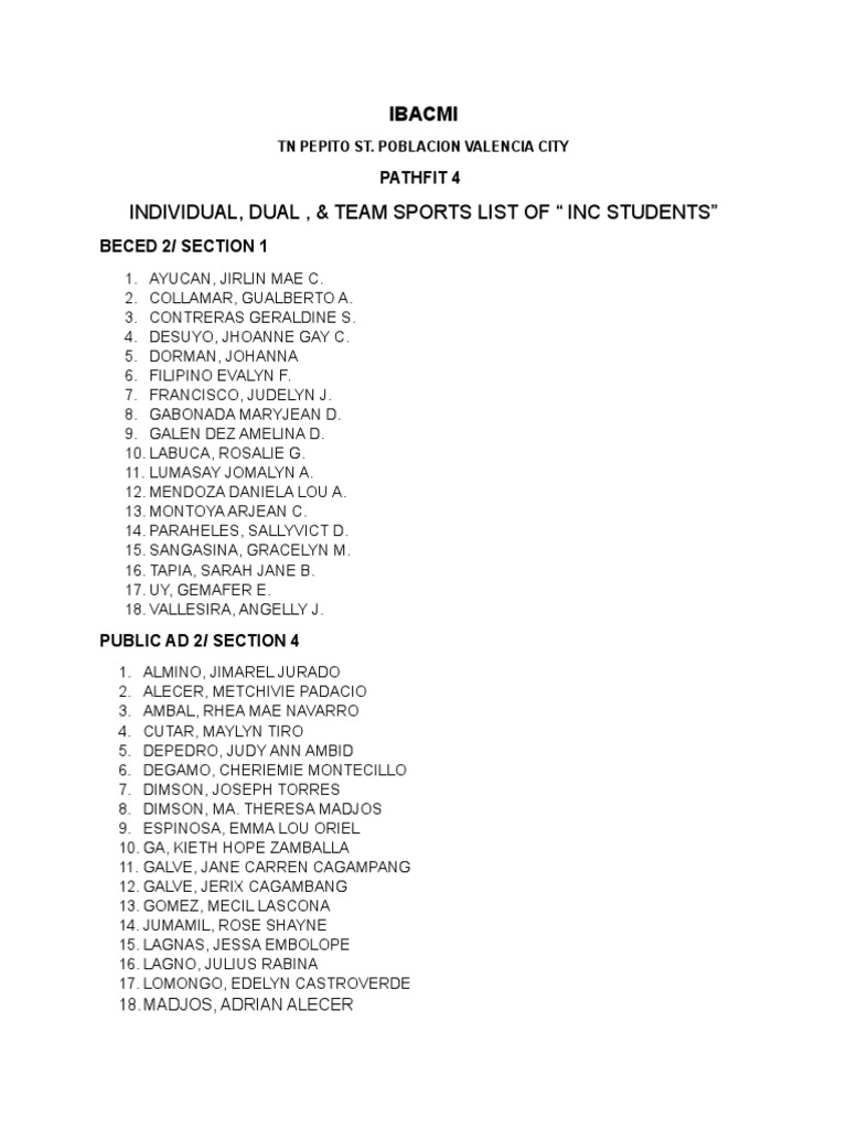 List of INC Students in Sports Programs | PDF | Travel | Home & Garden