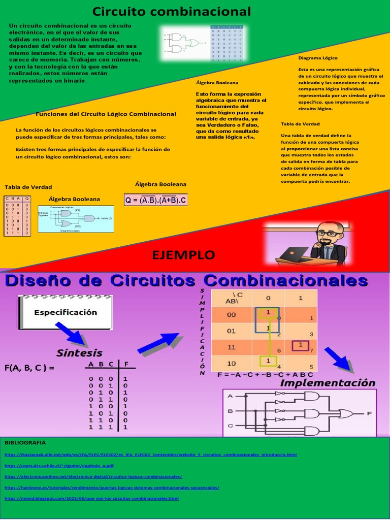 Circuito | PDF | Puerta lógica | Ingeniería Informática