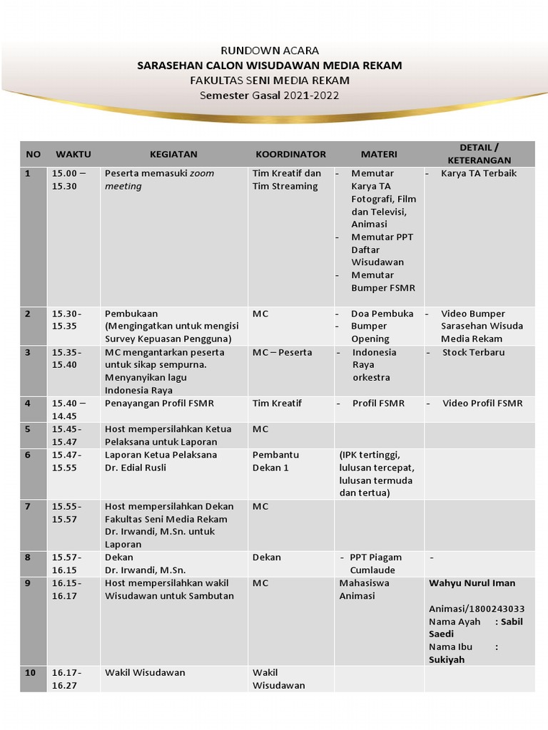 RUNDOWN ACARA SARASEHAN WISUDAWAN Gasal 21-22 | PDF