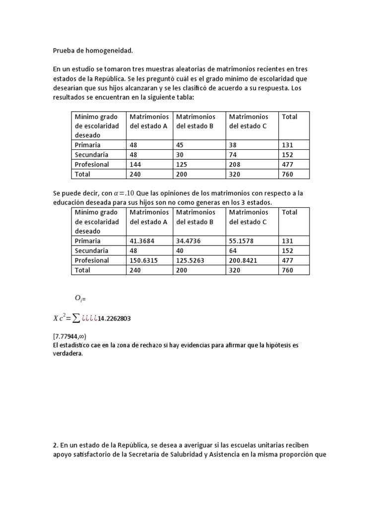 Prueba de Homogeneidad en Educación y Apoyo Escolar | PDF | Hipótesis ...