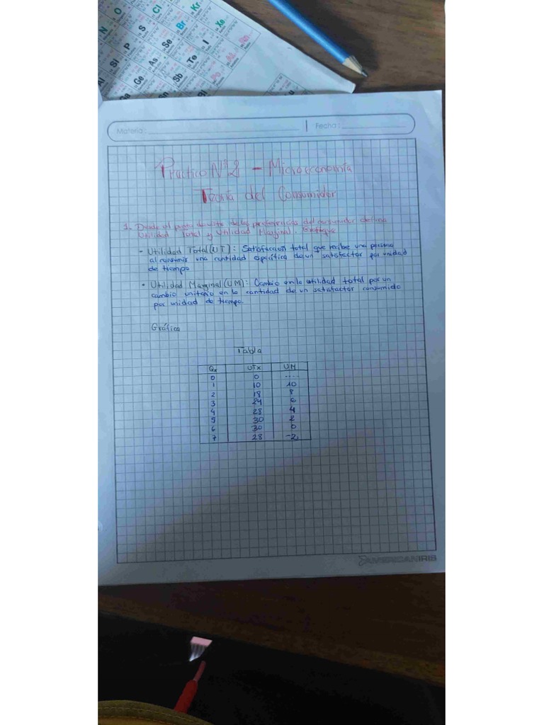 Micro Eco | PDF