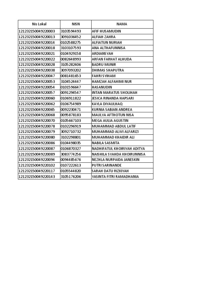 Data Siswa Pdf