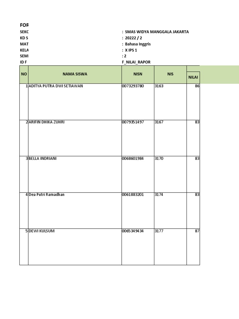 X IPS 1 Bahasa Inggris | PDF