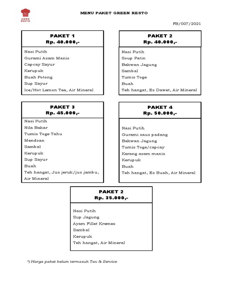 Menu Green Resto | PDF