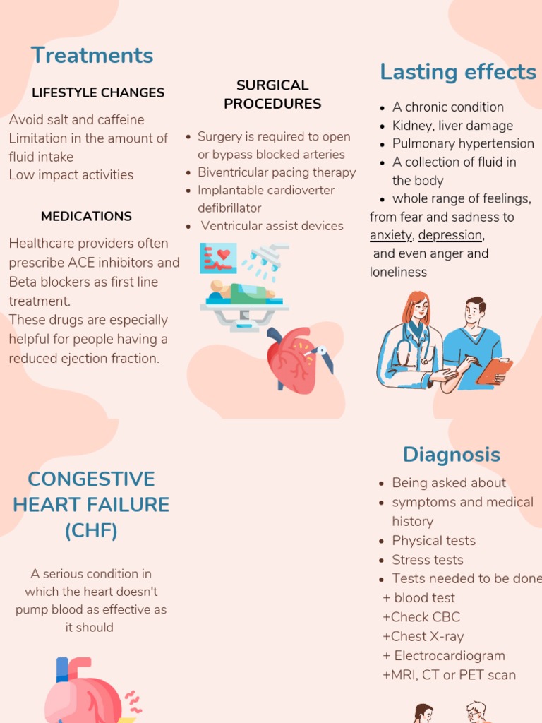 Congestive Heart Failure Brochure | PDF