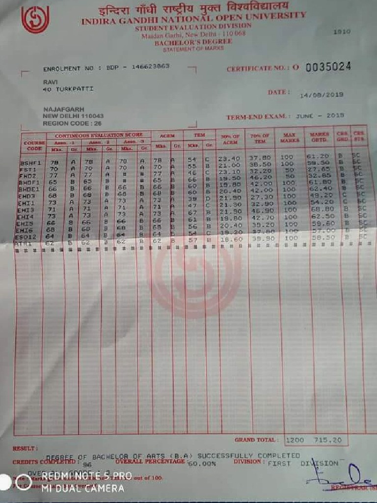 IGNOU Provisional Marksheet | PDF