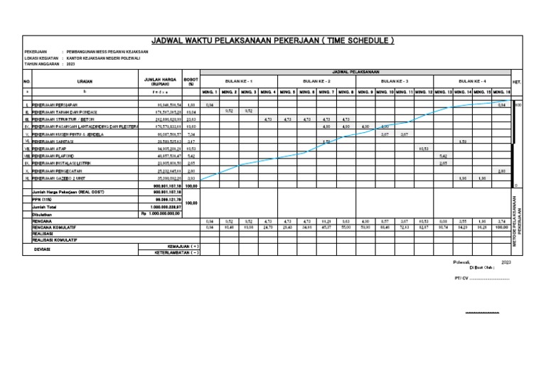 Time Schedule Mess Kejaksaan 2023 | PDF