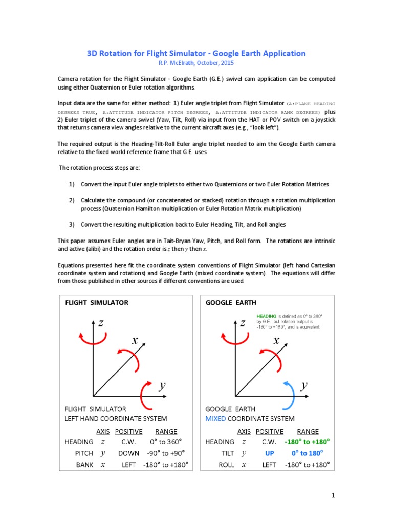 Euler and Quaternion Rotation 11 | PDF | Rotation | Motion (Physics)