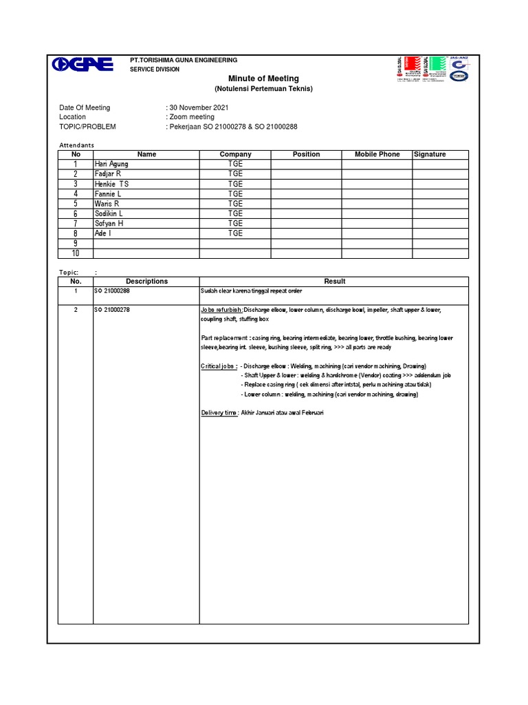 Mom CWP 1950 Vynm, Pomi | PDF