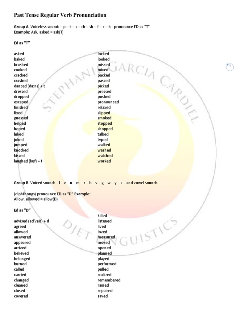 Past Tense Regular Verb Pronunciation | PDF | Linguistics