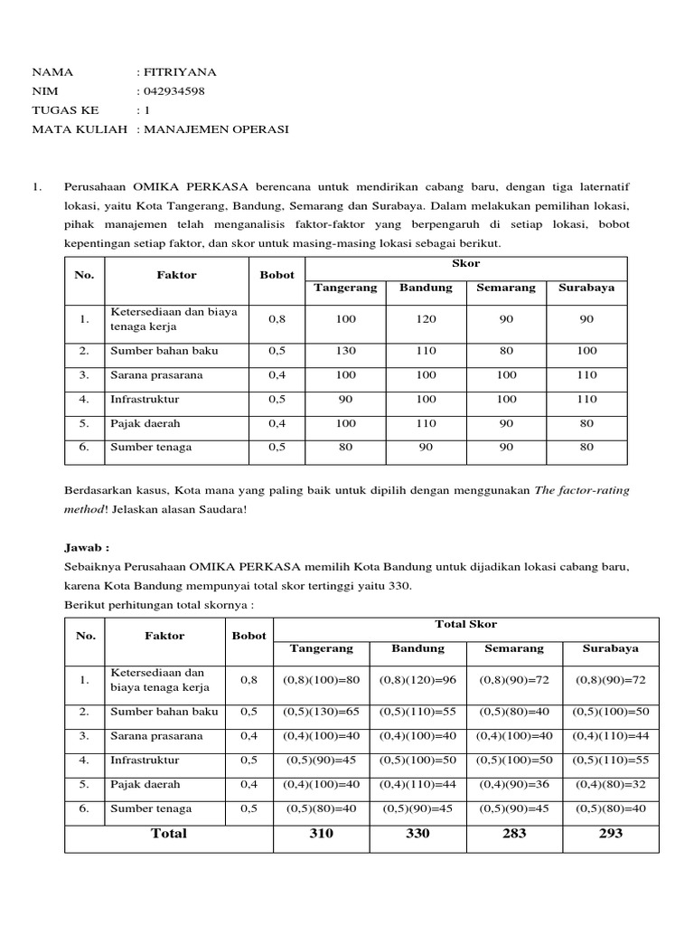 Analisis Lokasi Cabang OMIKA PERKASA | PDF