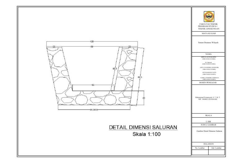 Detail Drainase | PDF
