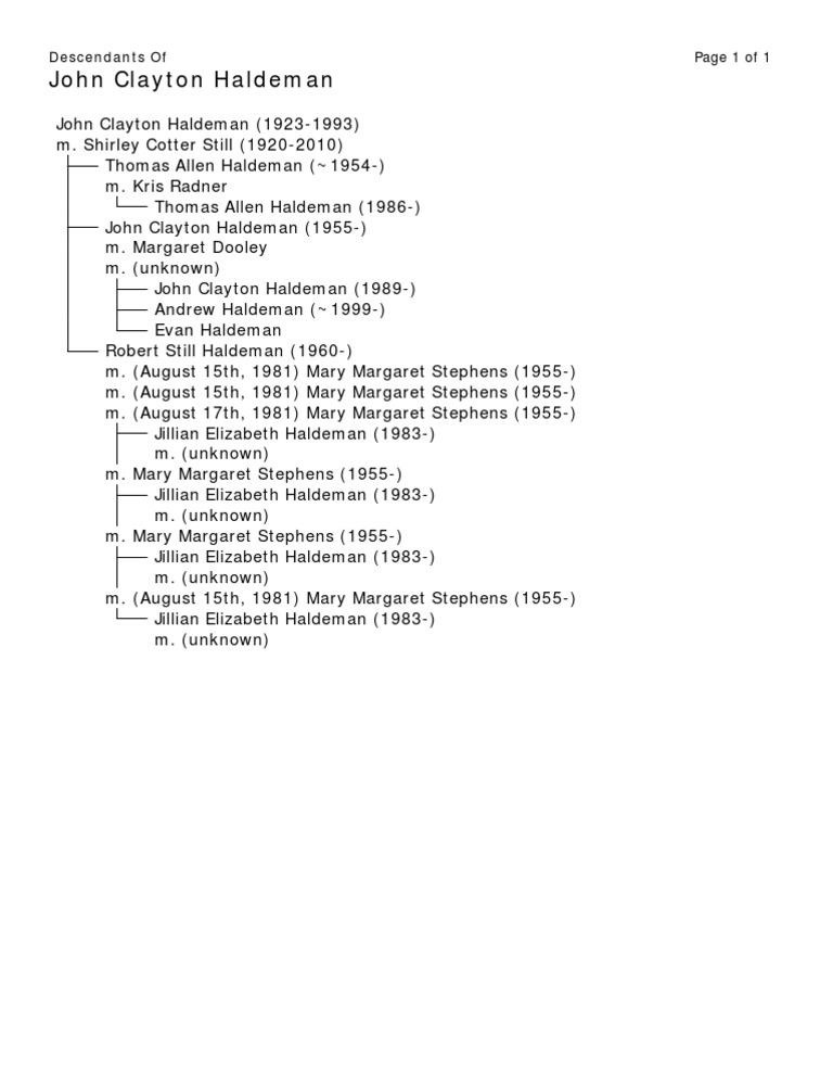 Descendants of John Clayton Haldeman | PDF | History