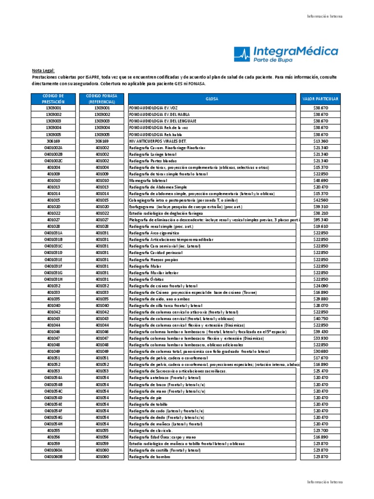 2023 Arancel Ice | PDF | La columna vertebral | Pelvis