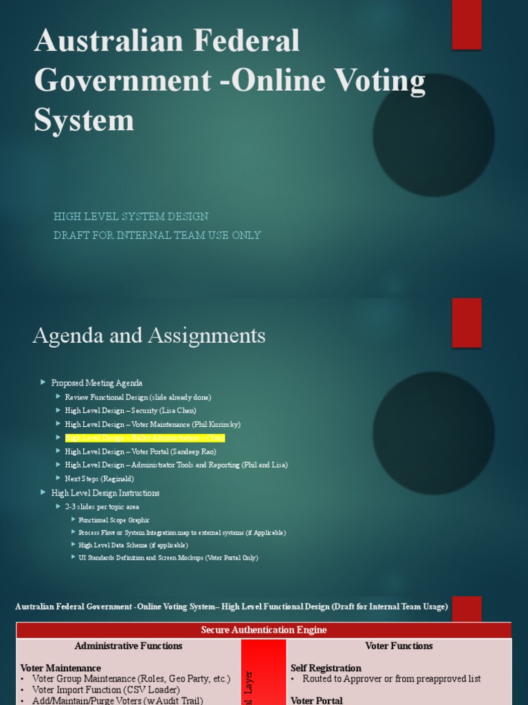 Task 3 - Voting System High Level Design Template | Download Free PDF ...