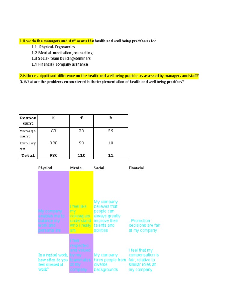 Chapter 3 Excel Methology - Updated - 02.17.19 | PDF | Employment | Personal Development