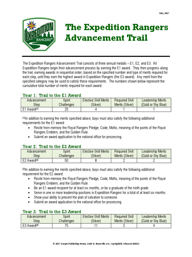 Expedition Rangers Advancement Trail | PDF