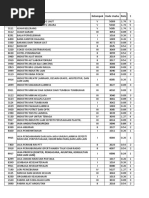 Menu Aroem JKT | PDF