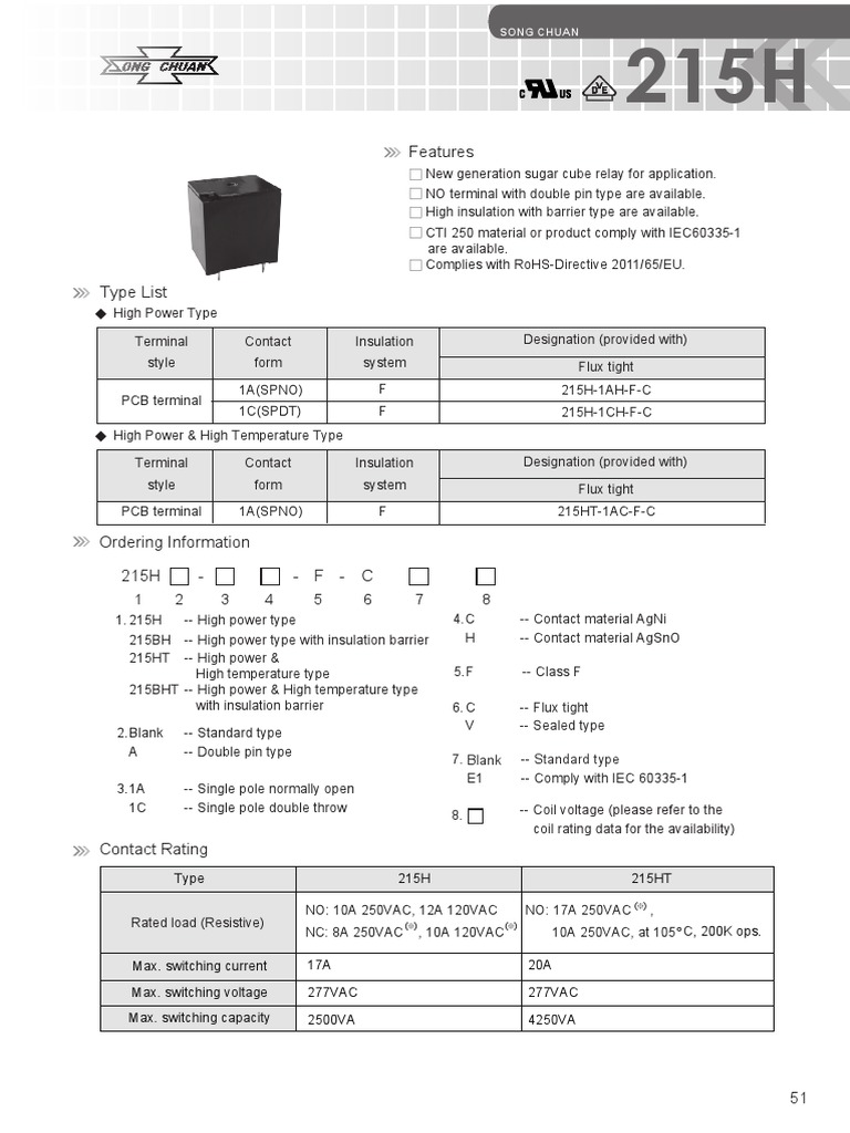 High Power Sugar Cube Relays Guide | PDF | Relay | Insulator (Electricity)