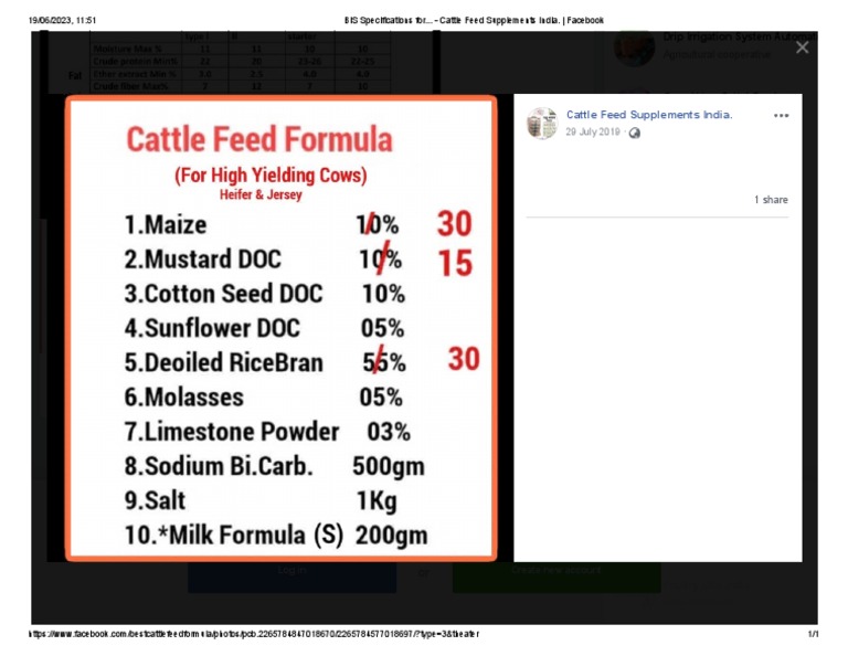 BIS Specifications for... - Cattle Feed Supplements India. _ Facebook2 ...