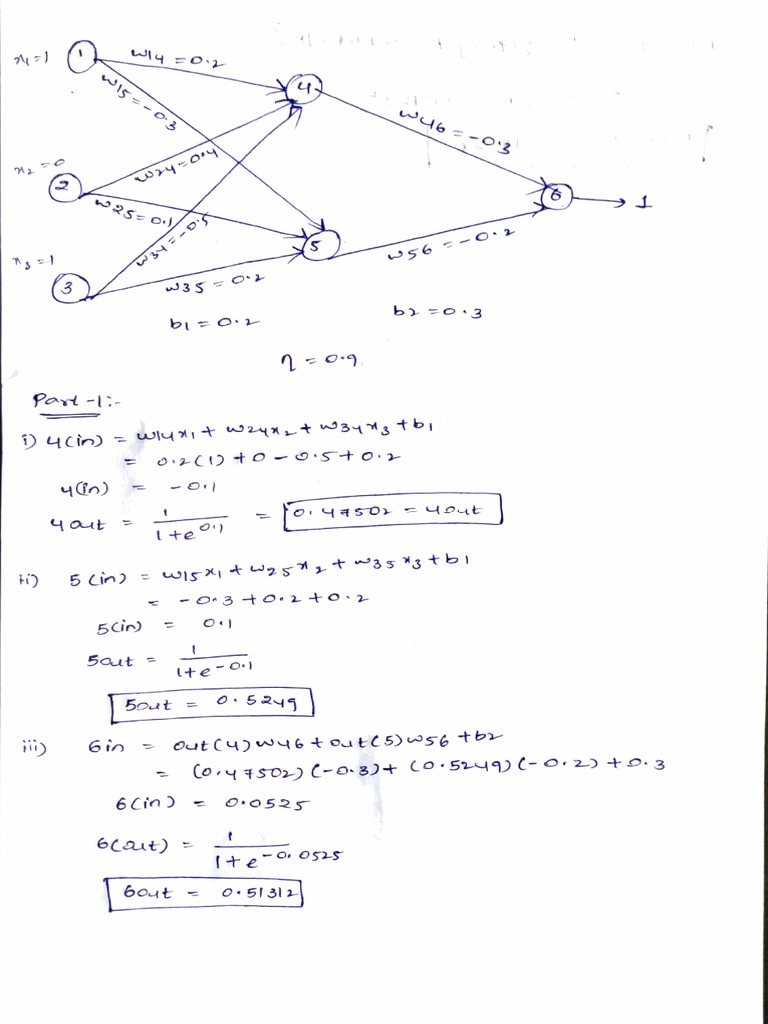 BACK PROPAGATION in Machine Learning | PDF | Bias | Machine Learning