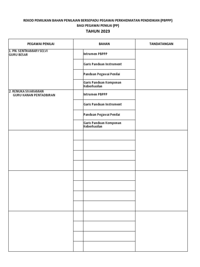 Bukti Pemilikan PBPPP 2023 Renu | PDF