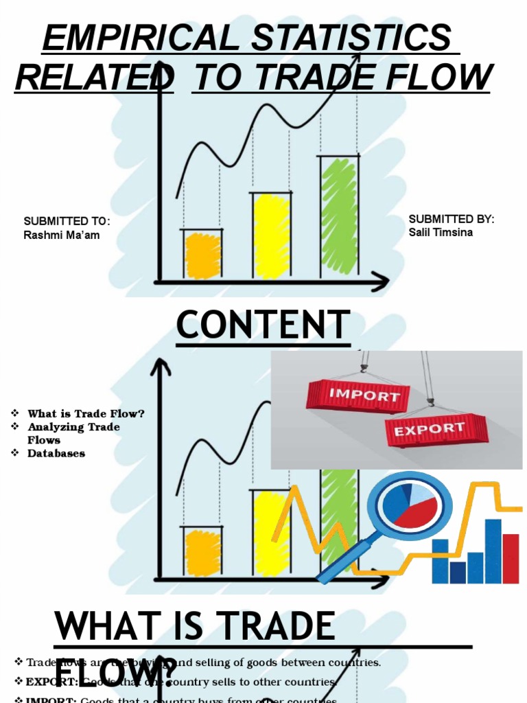 Empirical Statistics Related To Trade Flow: Submitted To: Rashmi Ma'am ...
