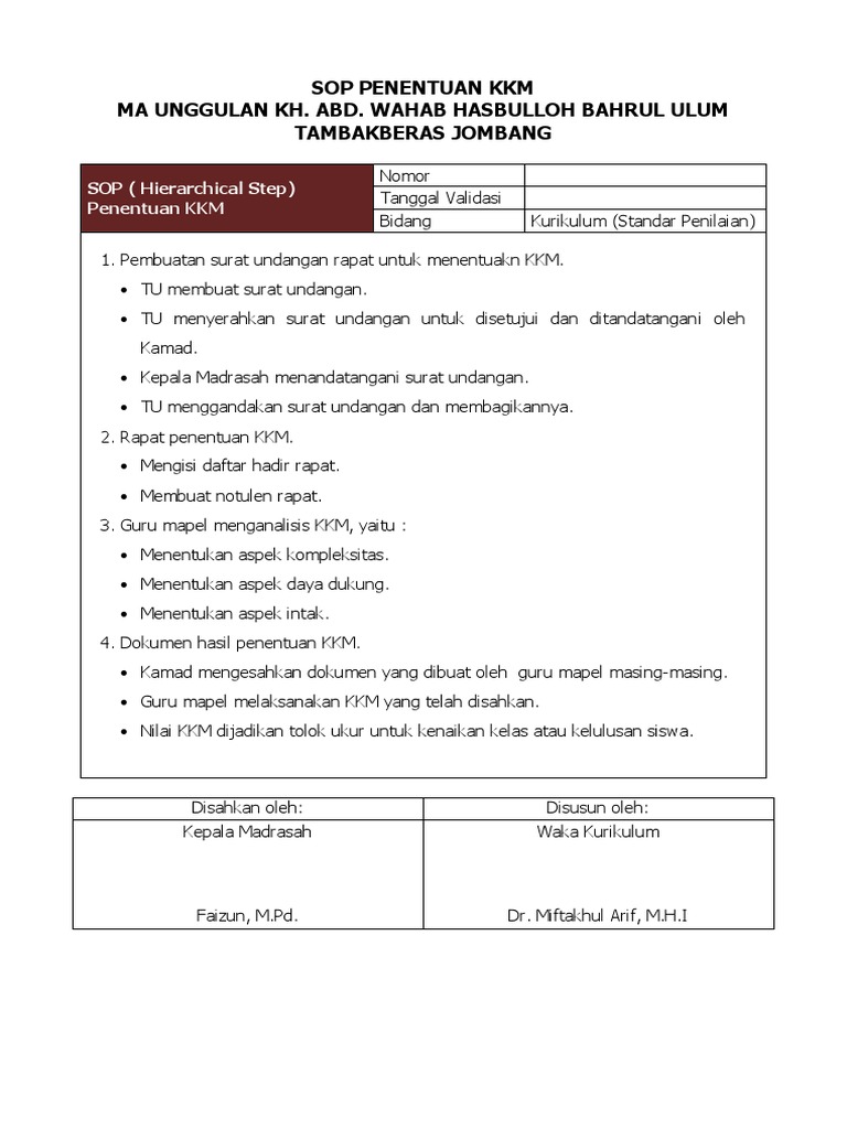 Sop Penentuan KKM | PDF