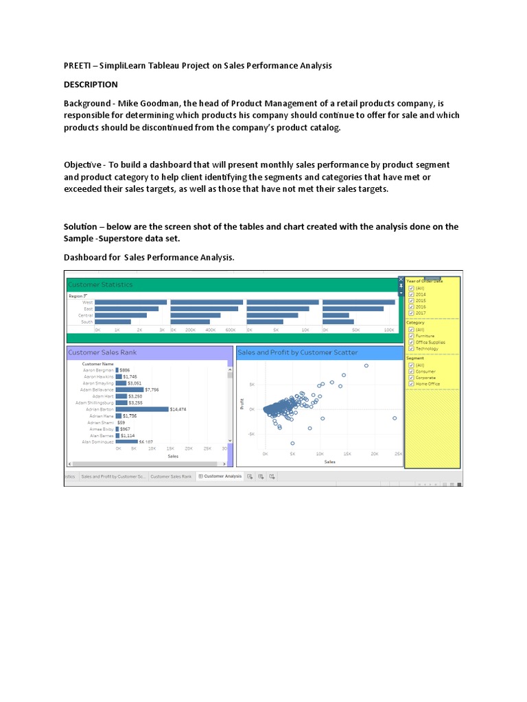 SuperStore Tableau Project | PDF | Business