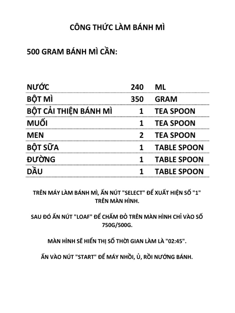 Cong Thuc Lam Banh Mi | PDF