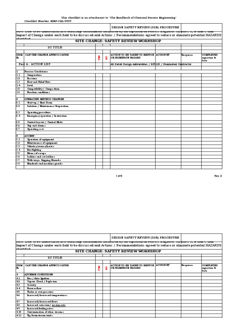 Design Safety Review Checklist | PDF | Hazards | Waste