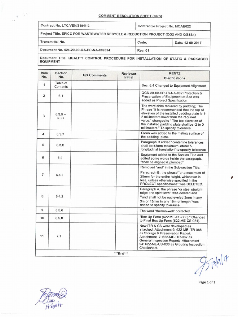 QCP For Static & Package Equipment Installation | PDF