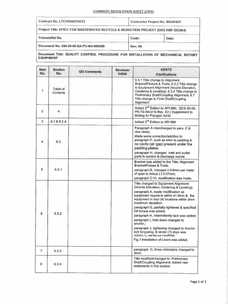 QCP For Rotary Equipment Installation | PDF