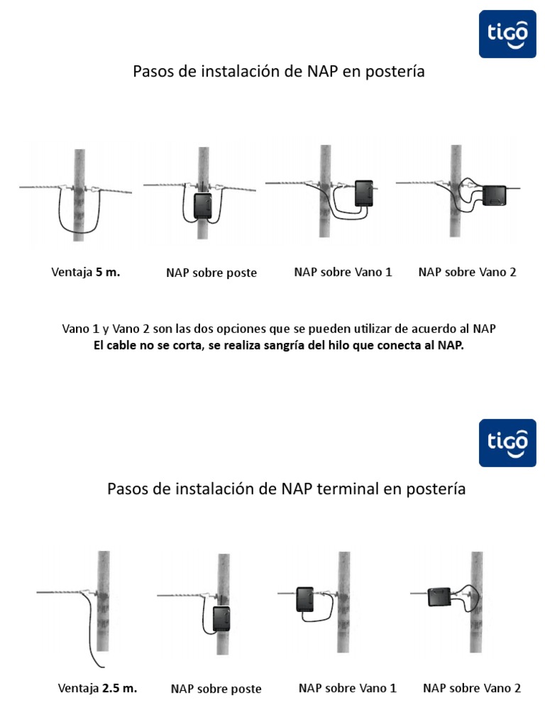 Instalación de NAP en Poste y Vano | PDF | Informática | Tecnología