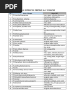 Daftar Obat Prekursor | PDF | Medicine | Psychopharmacology