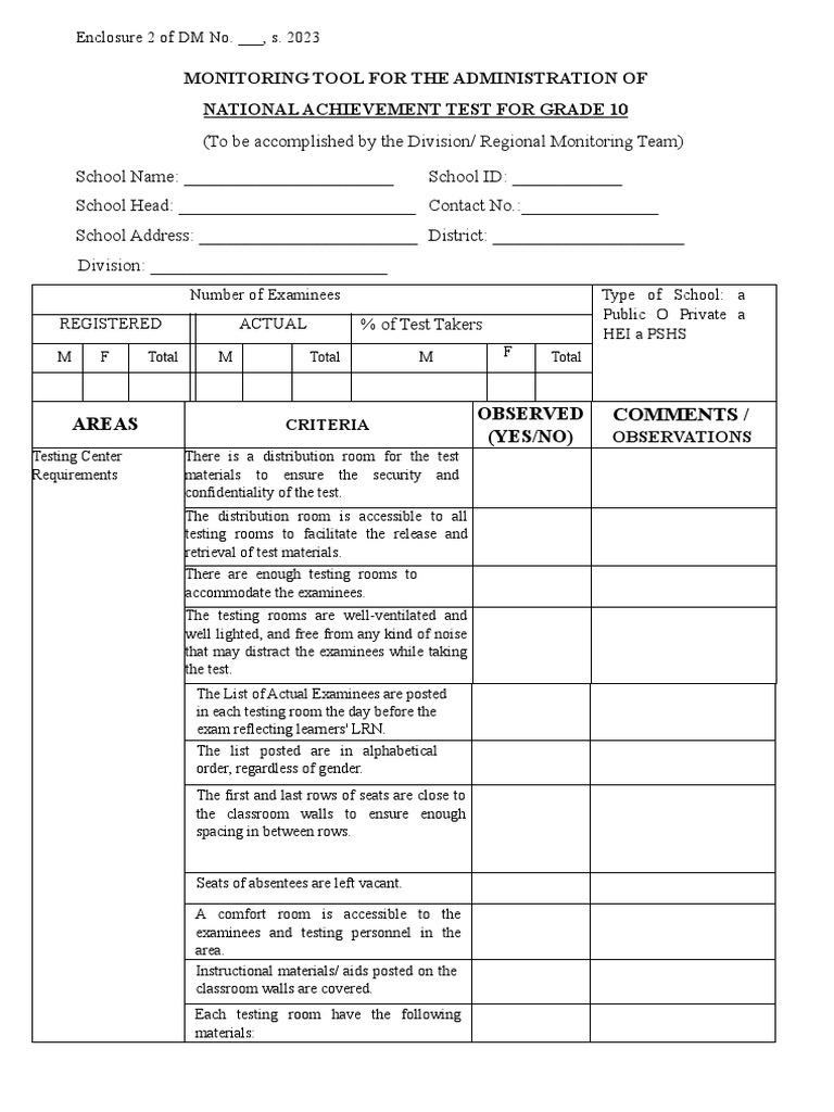 NAT GRADE 10 With Poctors Assignment | PDF | Classroom