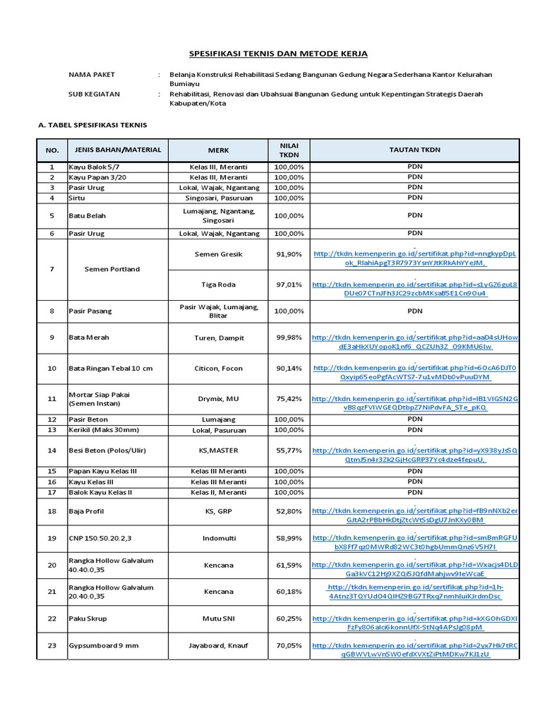 Tabel Spektek Dan Metode Kerja Kelurahan Bumiayu | PDF